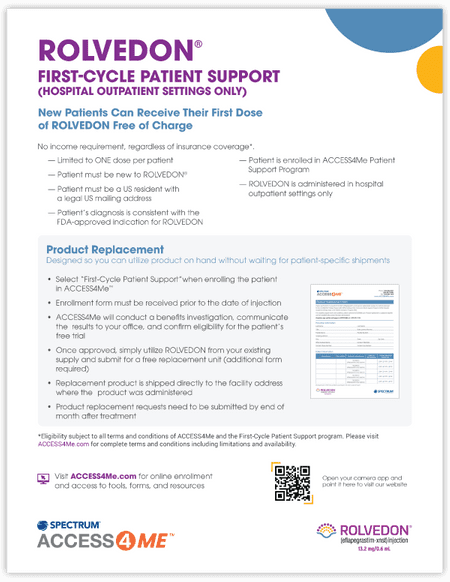 Resources | ACCESS4Me and ROLVEDON® (eflapegrastim-xnst)