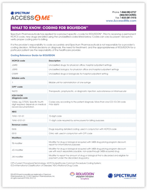 Resources | Access4Me and ROLVEDON™ (eflapegrastim-xnst)