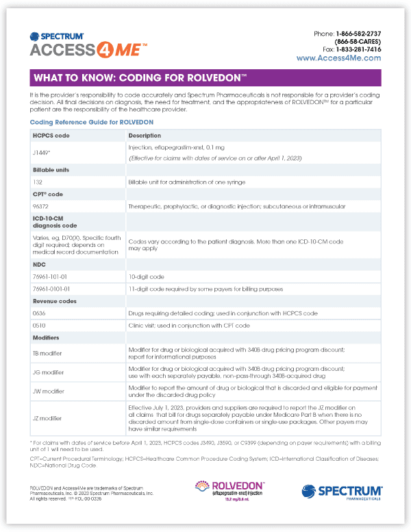 Resources | ACCESS4Me and ROLVEDON® (eflapegrastim-xnst)